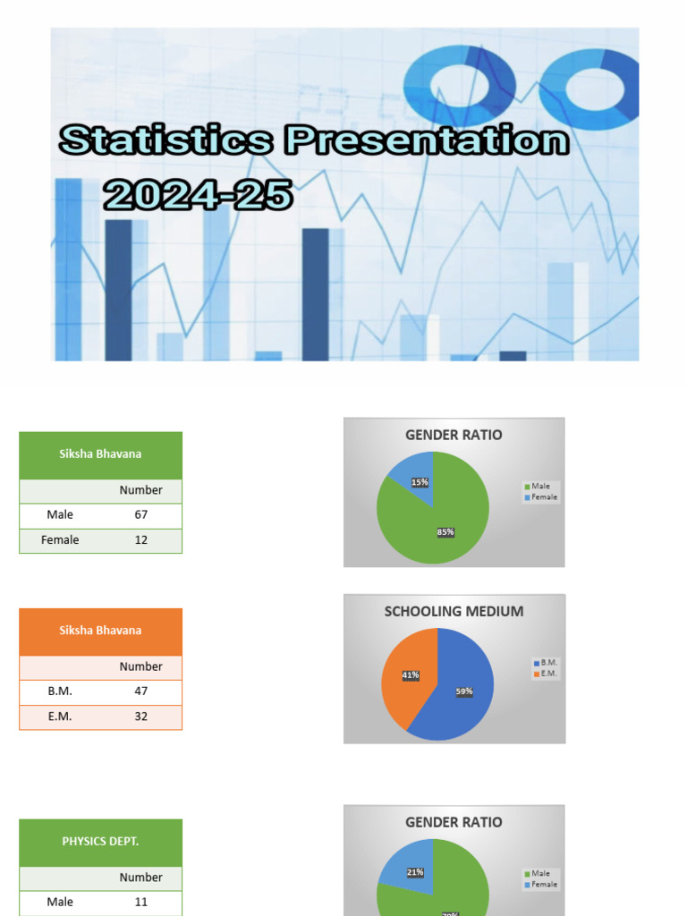 STAT Presentation | PDF | Science | Mathematics