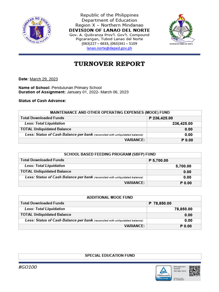 Turnover Report-Pnhs | PDF | Business | Money