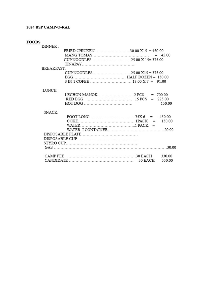 2024 BSP Camp-O-Ral Food Menu | PDF | Cooking, Food & Wine