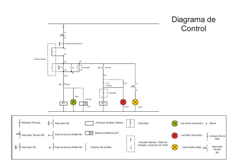 Porton Automatico 2 | PDF | Componentes | Cable