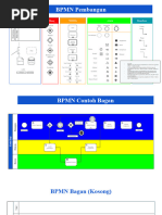 BPMN Overview #2 - Gateways and Branching - BPMN Indonesia | PDF | Bisnis | Komputer