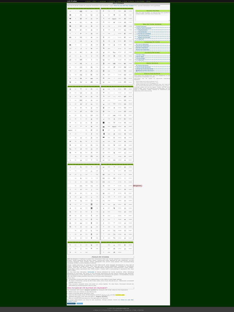 Alt Codes List of Alt Key Codes Symbols | PDF | Notation | Human ...