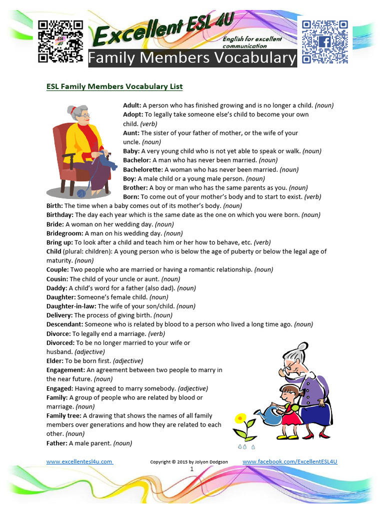 ESL Family Members Vocabulary Worksheet | PDF | Stepfamily | Grandparent