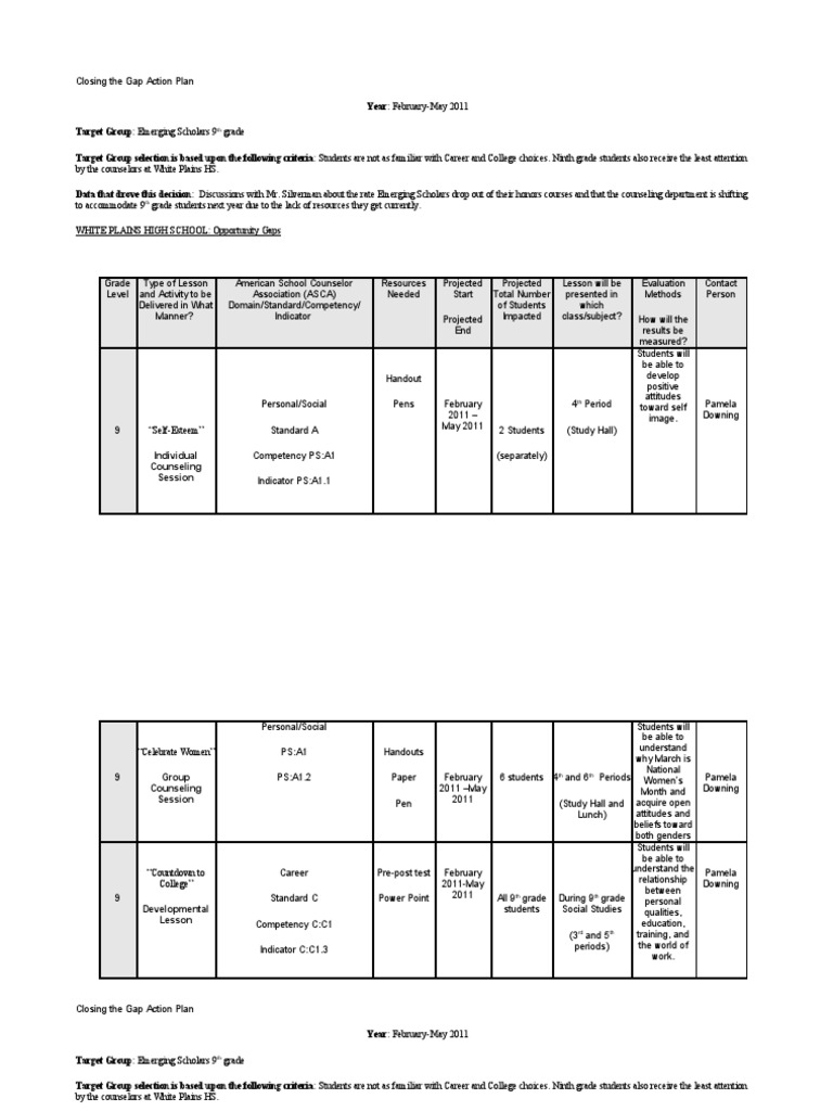 Closing The Gap Action Plan and Results Report11 | PDF | School Counselor | Achievement Gap In ...