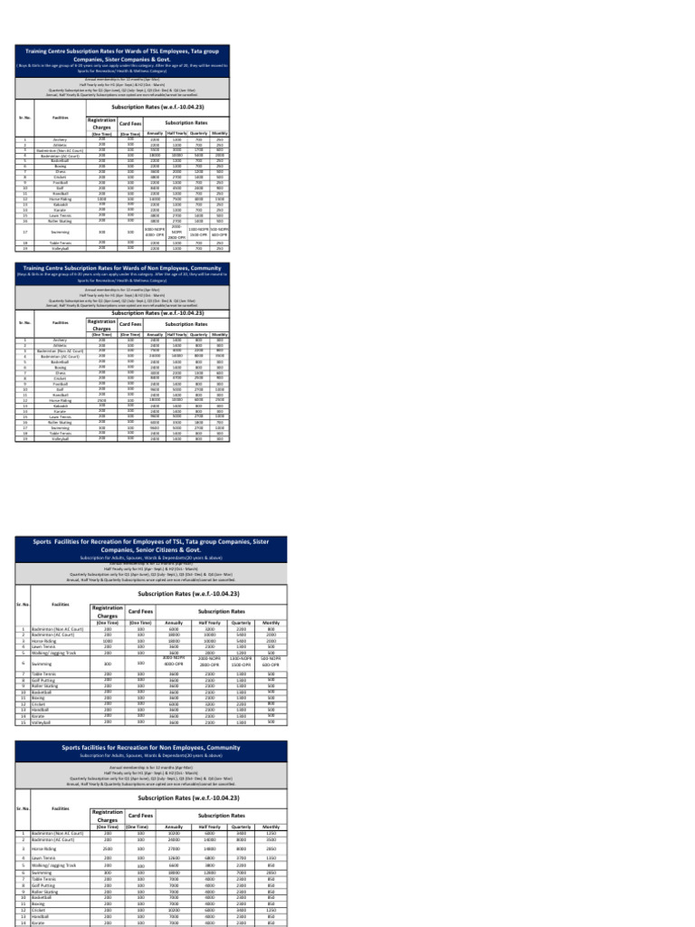 Rate Chart | PDF | Ball Games | Sports
