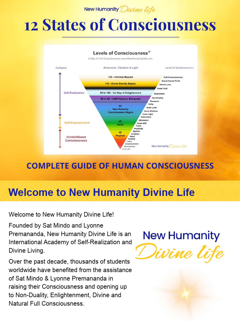 Levels Of Human Consciousness