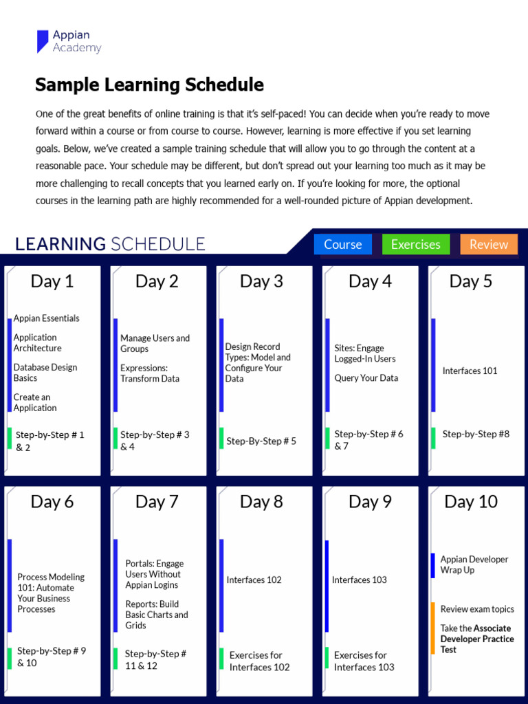 24.1 Sample Learning Schedule | PDF | Databases | Data Management