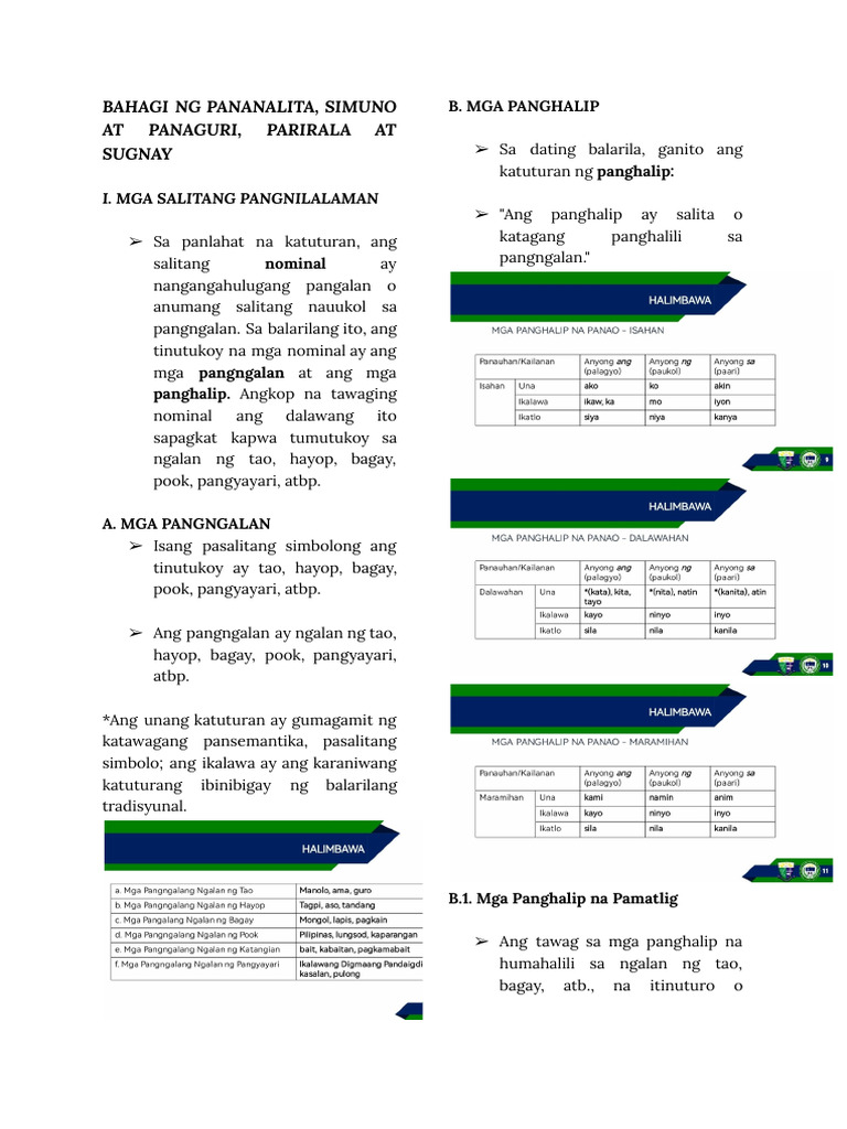 BALARILA NG WIKANG FILIPINO | PDF