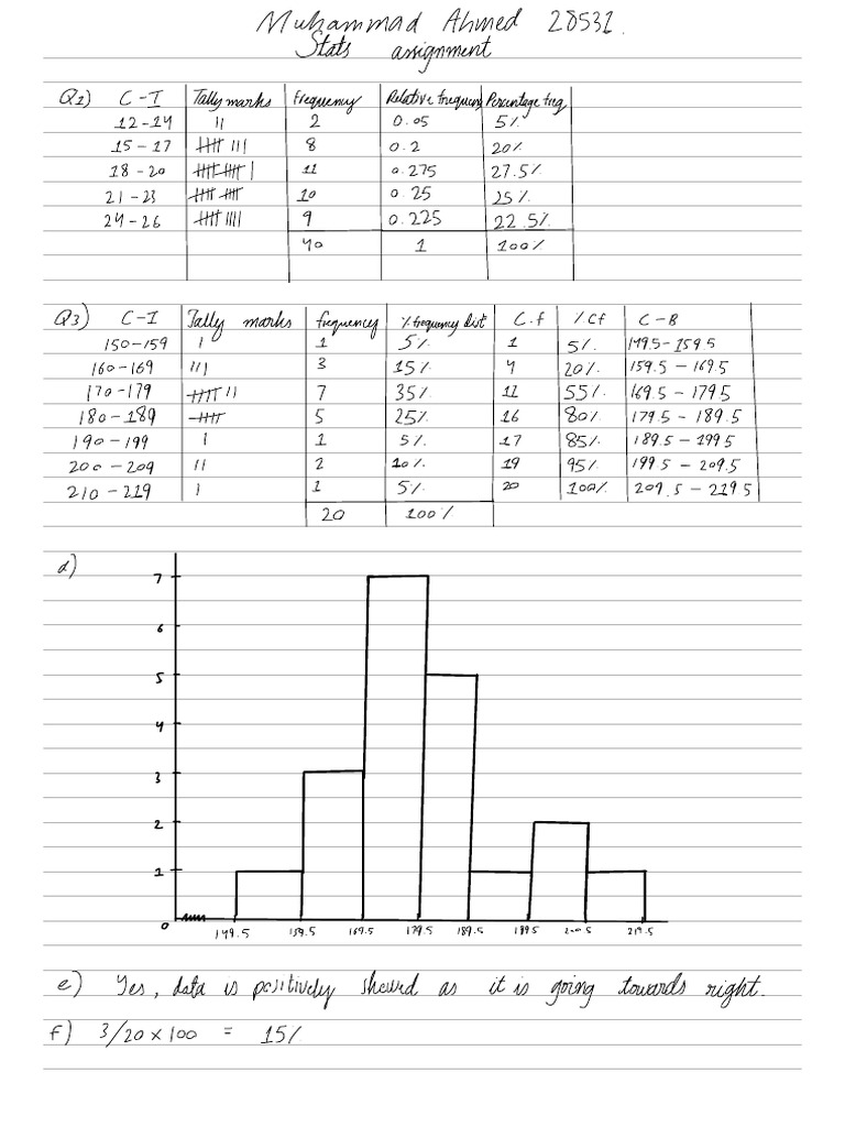 Stats Assignment Number 1 WEa | PDF