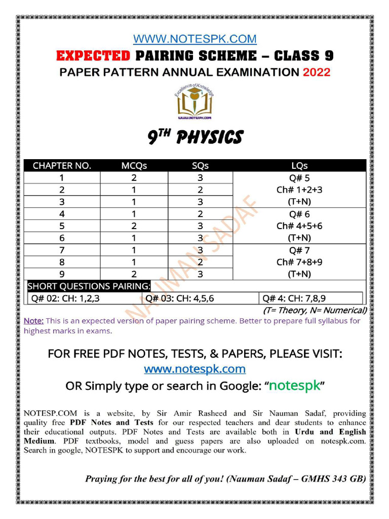 9th Paper Scheme 2022 - NOTESPK - Nauman Sadaf | PDF