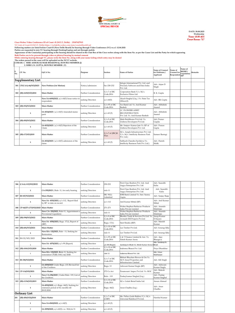 Cause List Court-2 30.08.2023 | PDF