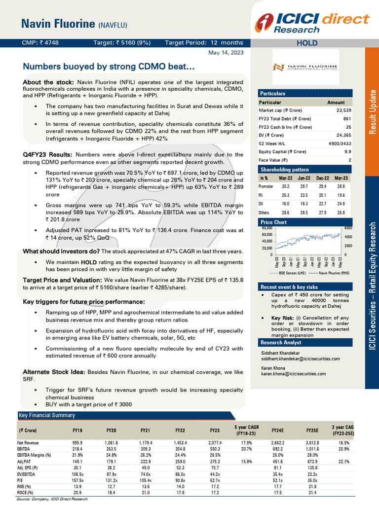 Navin Fluorine Q4FY23 Result Update | PDF | Expense | Private Sector