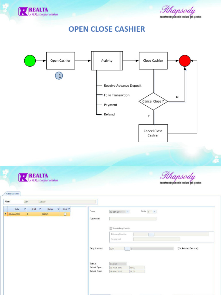 Open Close Cashier | PDF | Bisnis | Hukum