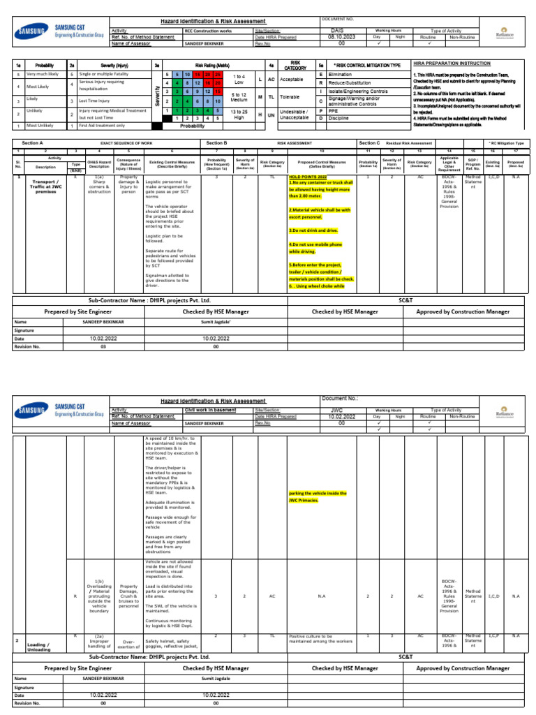 Revised Risk Assesment For Civil Woek in Basement | PDF | Risk | Risk ...