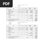 Membuat Rencana Anggaran Pelaksanaan (RAP) | PDF