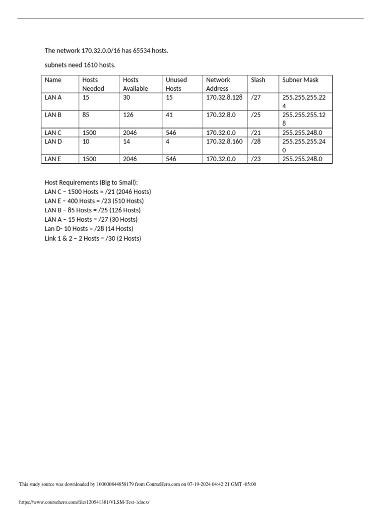 VLSM Test 1 | PDF | Internet Standards | Internet