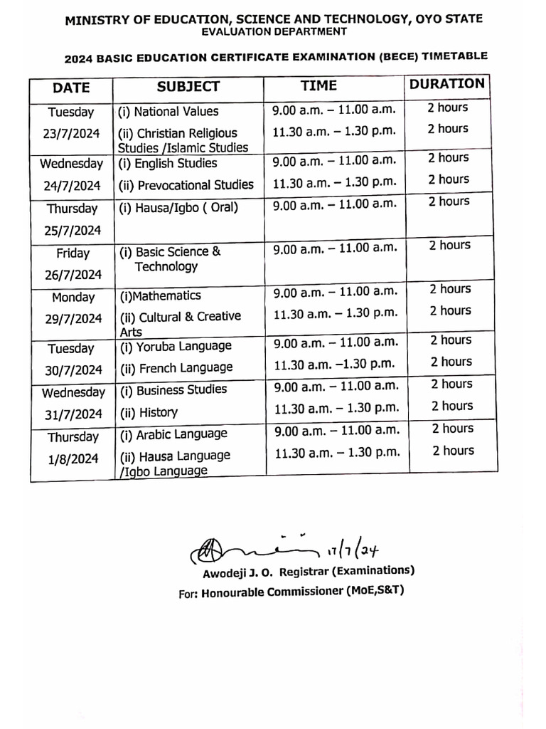 Bece Time Table | PDF