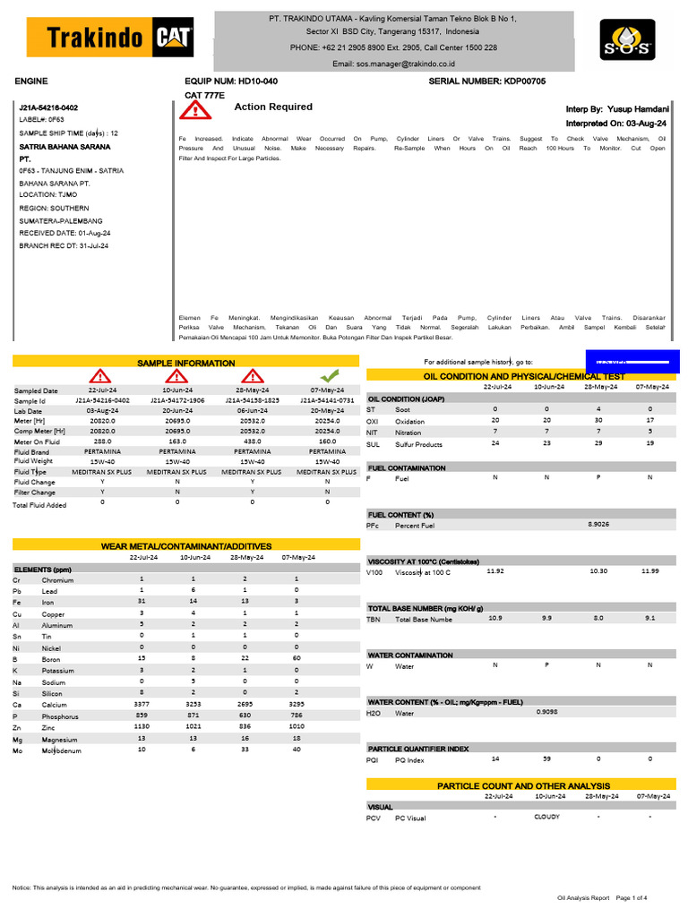 HD10-040 Engine 22-07-2024 | PDF | Chromium | Nickel