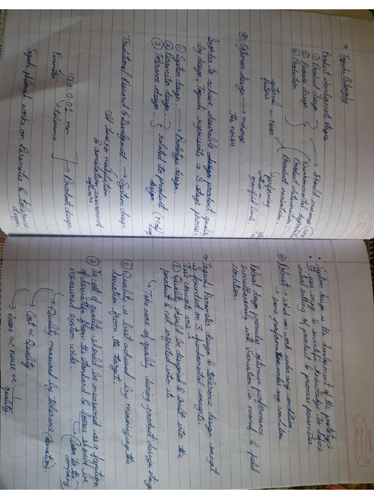 System Modeling And Simulation Pdf