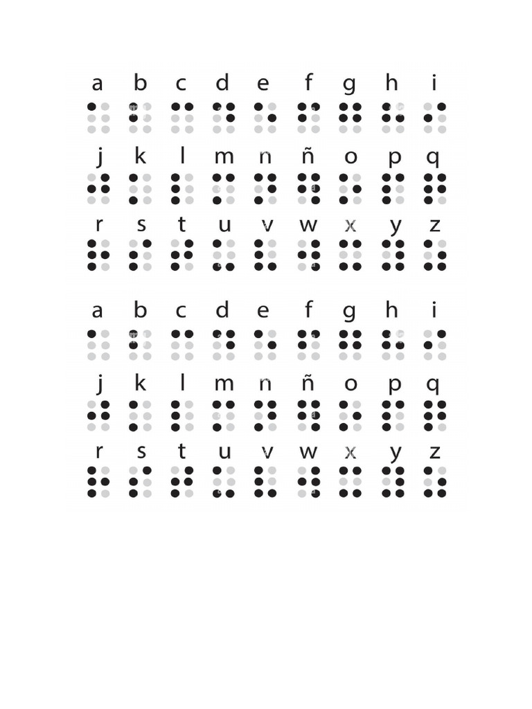 Braille 1 PDF | PDF