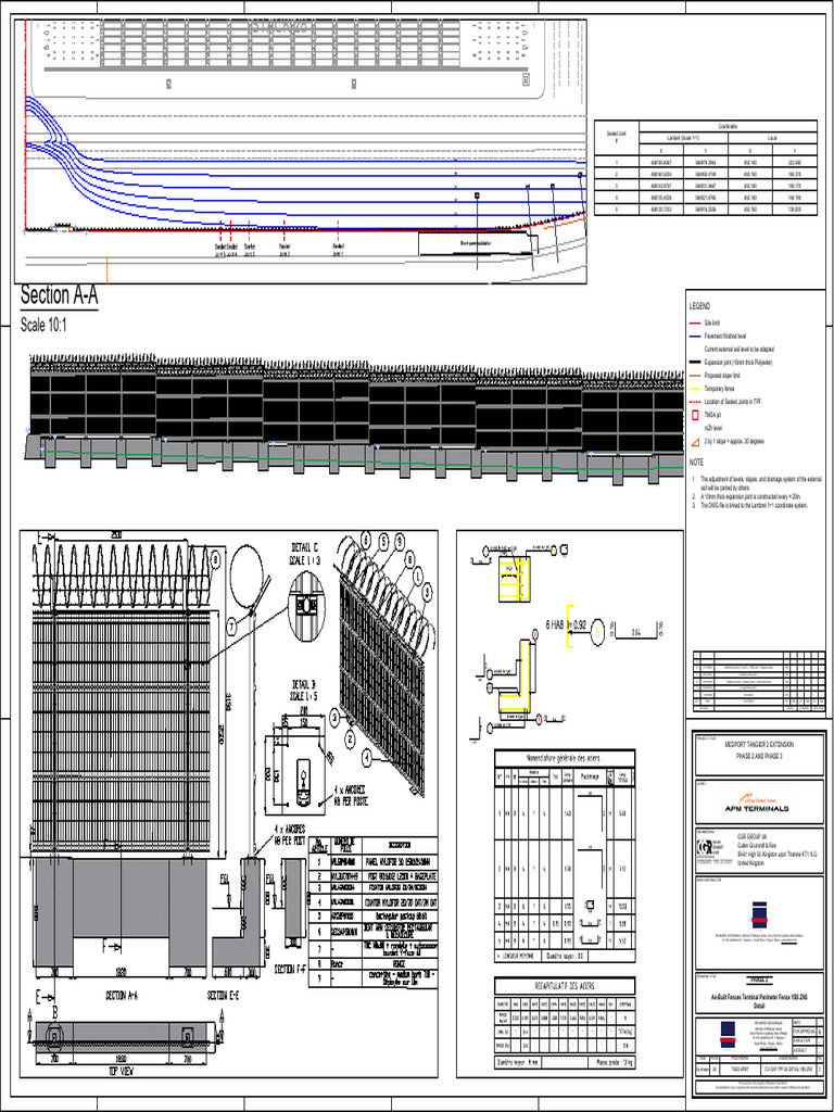 Civ Gaf TPF S4 Detail Yb5 ZN5 | PDF