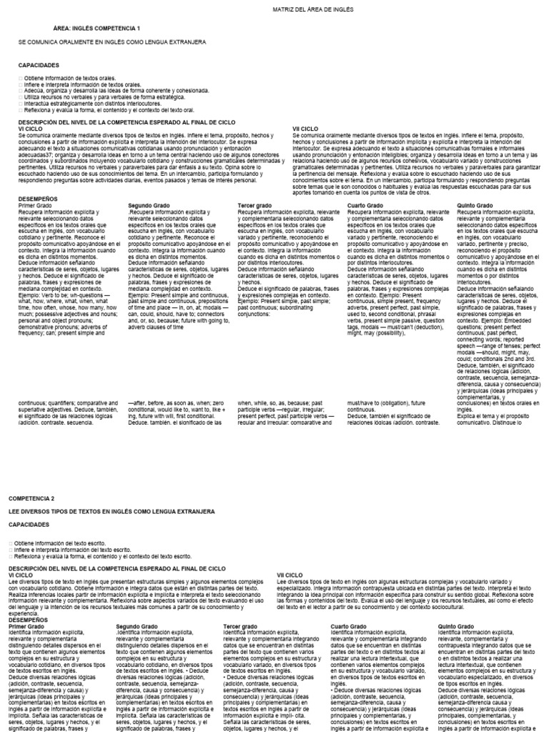 Matriz de Competencias en Inglés Oral | PDF | Experiencia | Léxico