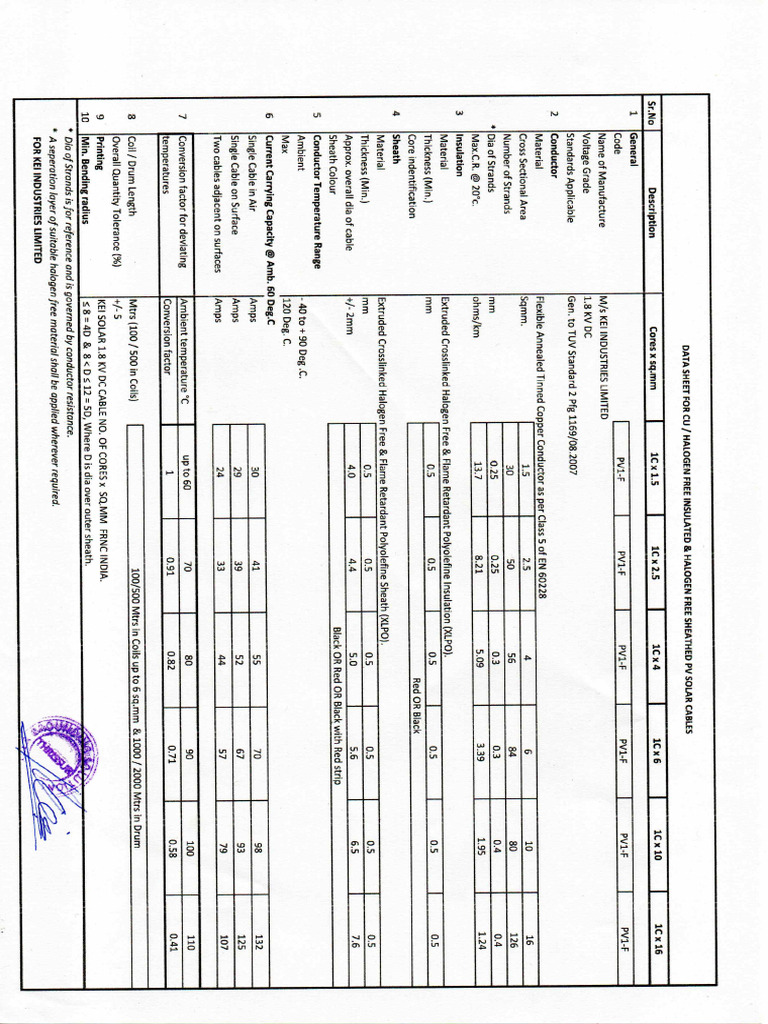 KEI Solar DC Cable Data sheet TUV | PDF