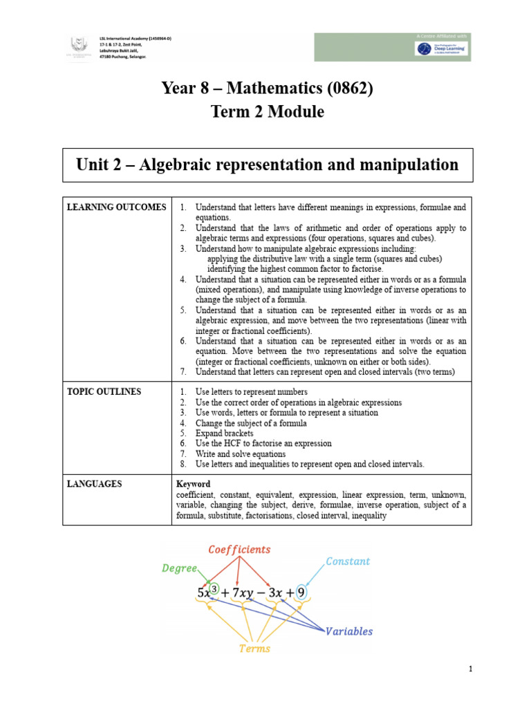 Algebra | PDF | Factorization | Mathematics