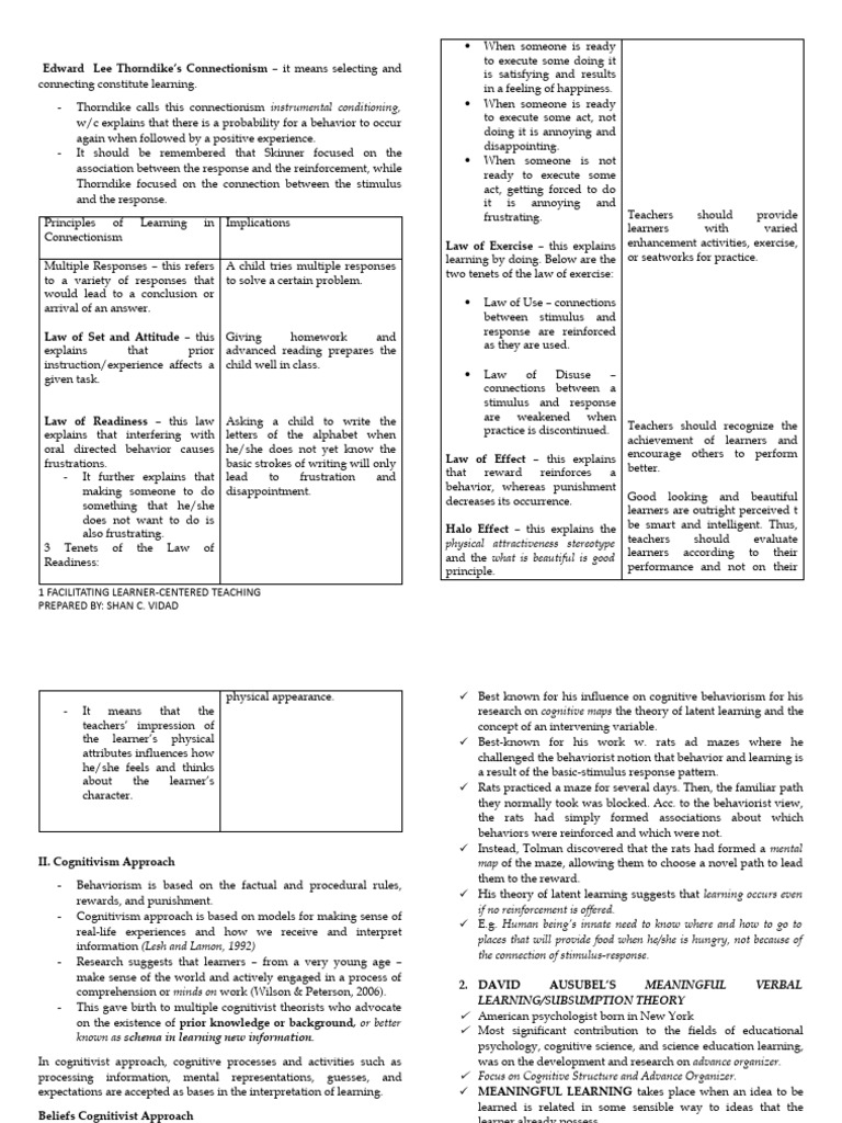 Thorndike's Connectionism and Learning Principles | PDF | Learning | Memory