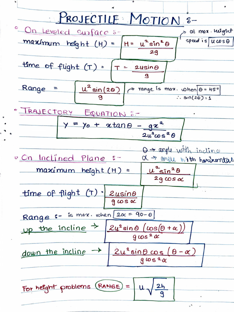 Projectile Motion Formulas JEE | PDF
