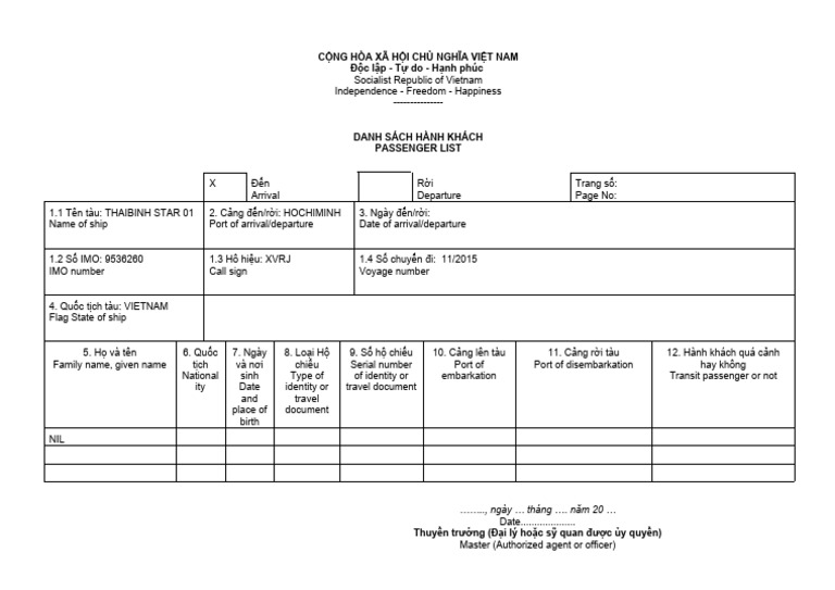 Passenger List | PDF