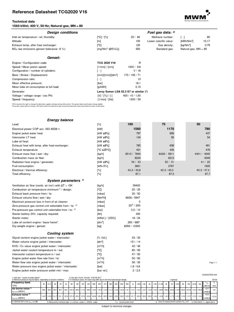 Datasheet_MWM 1_56 MW | PDF | Internal Combustion Engine | Engine Technology