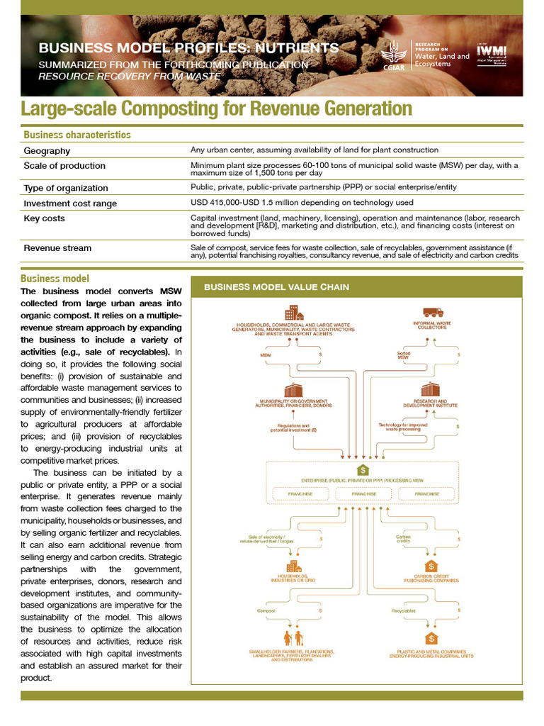 Micro Compost Business | PDF | Compost | Waste