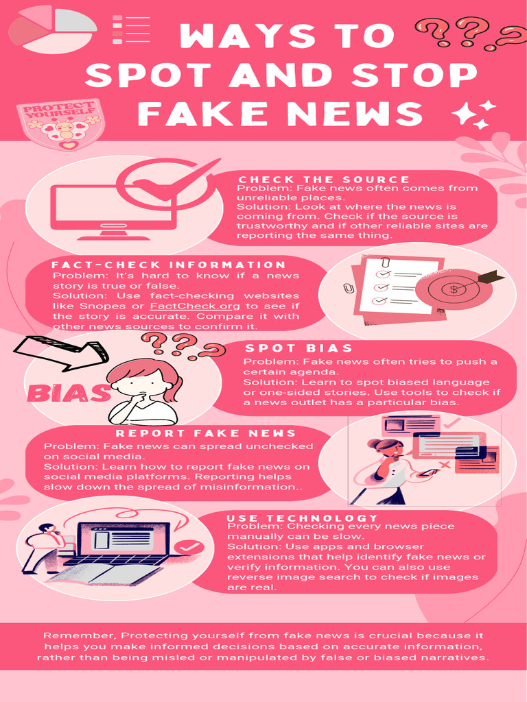 Ways To To Spot or Commbat Fake News Infographic by Ashly bts1613 | PDF