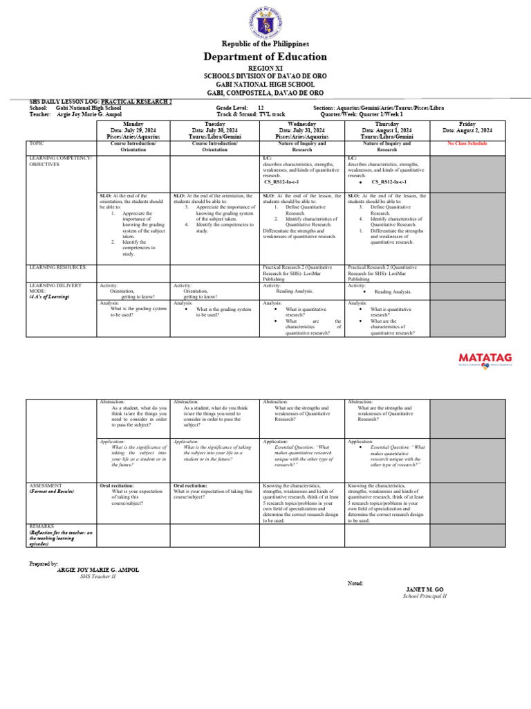 DLL PR2 2024-2025 | PDF | Behavior Modification | Learning