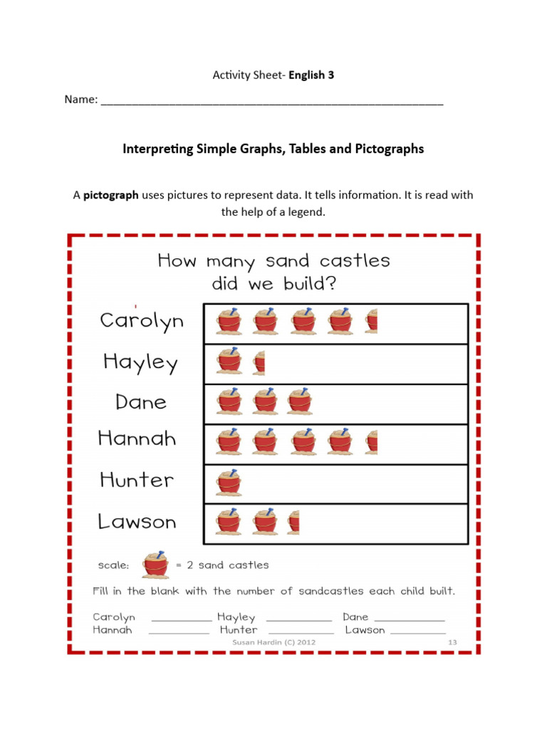 q4 Week4 Worksheets | PDF