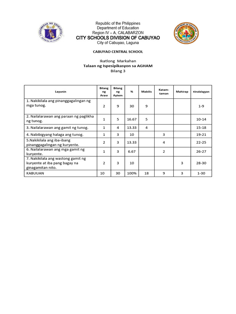 3rd Grading. 3rd Summative Test in Science 3 | PDF