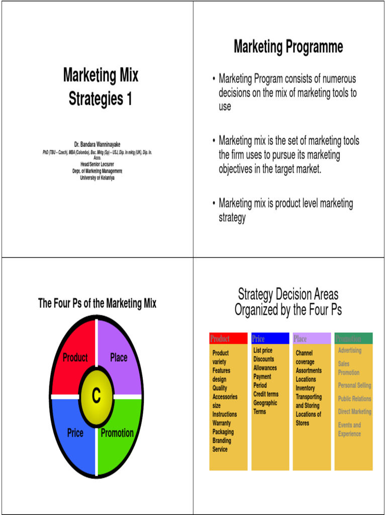 Marketing Mix Strategies 01 (Compatibility Mode) | PDF | Pricing | Brand