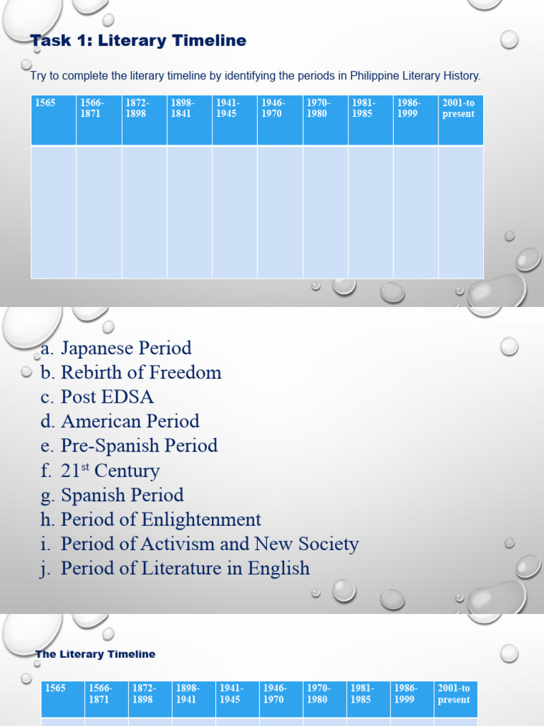 Literary Timeline | PDF | Legends | Epic Poetry
