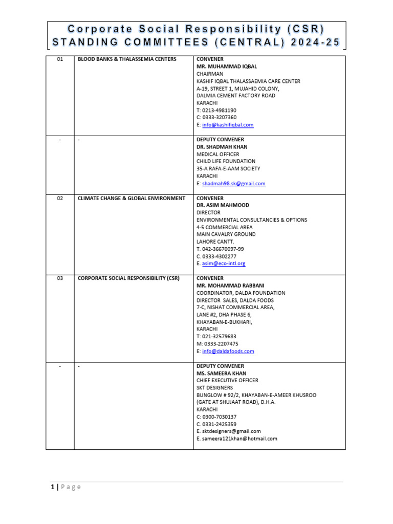 01-08-2024-SC-CSR-CENTRAL-2024-25 | PDF | Karachi
