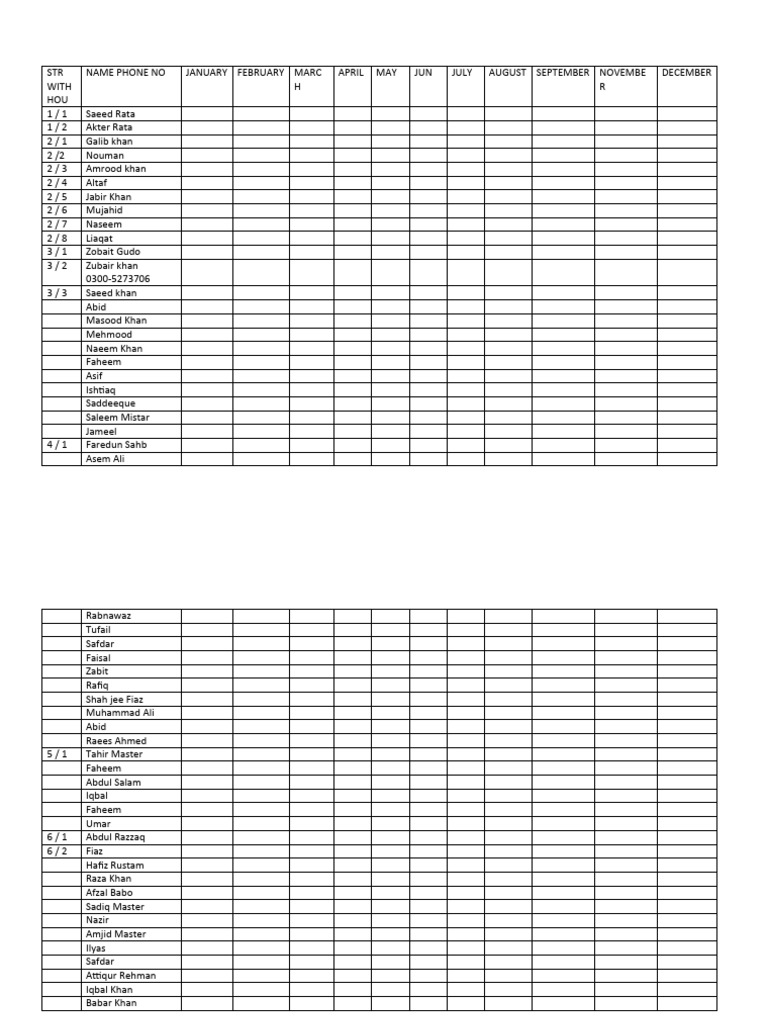 House List | PDF
