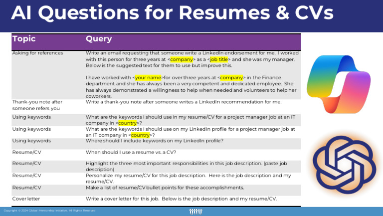 Gmi s2 English Ai Questions For Resumes and Cvs | PDF | Linked In | Résumé