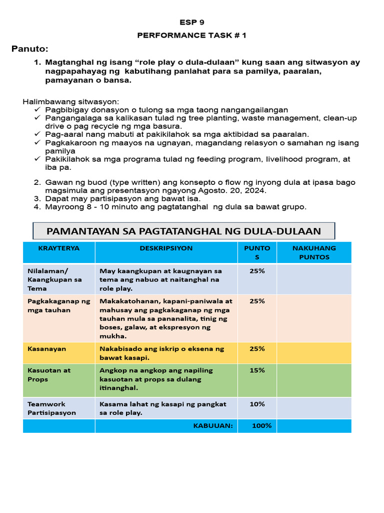 Esp 9 Performance Task 1 Role Play | PDF