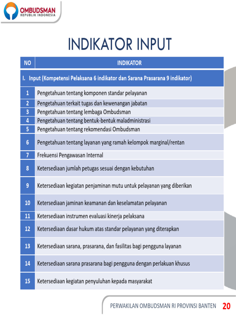 Indikator Input Penilaian Kepatuhan Pelayanan Publik | PDF | Komputer