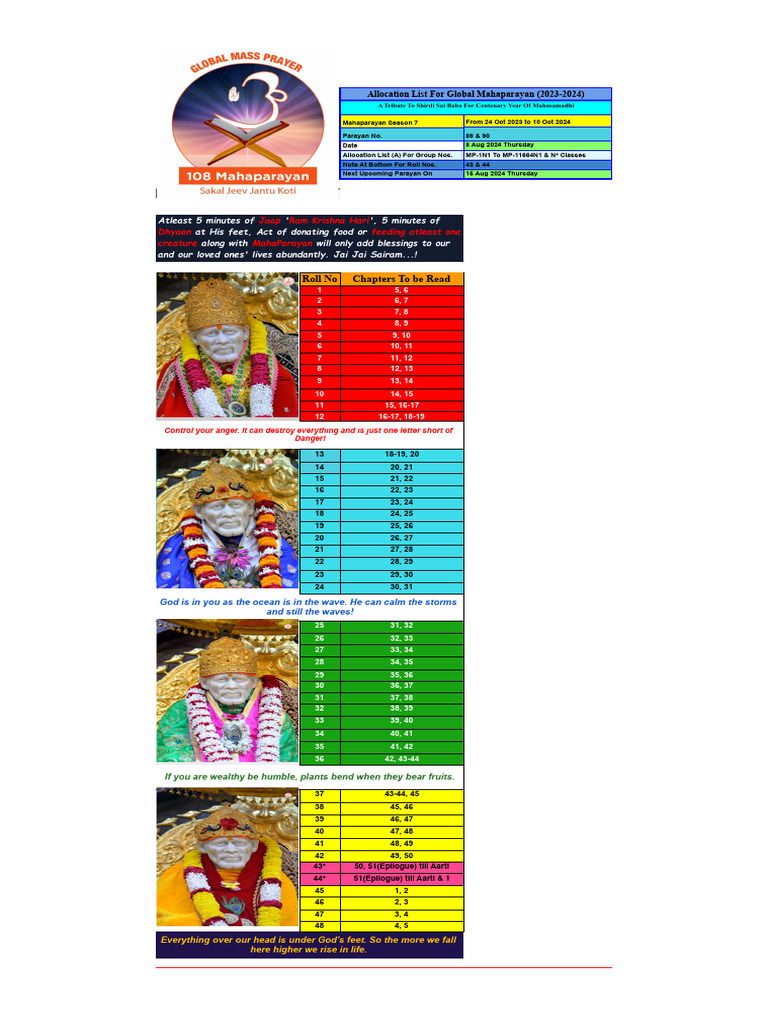 S7 - MP - Allocation List (A) - MP - 8-Aug-2024 | PDF