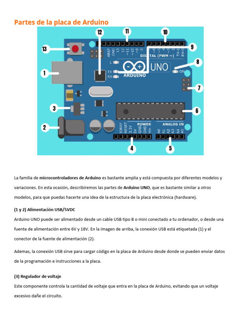 Partes de La Placa de Arduino | PDF | Arduino | USB
