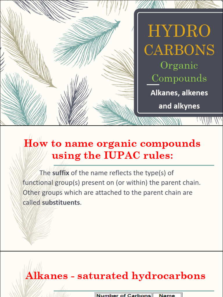 Rules in Naming Hydrocarbons | PDF | Organic Compounds | Physical Sciences