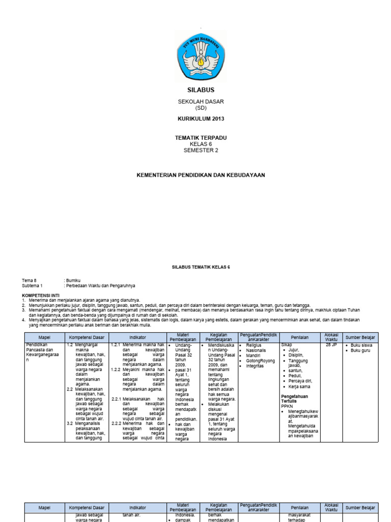 Silabus Kelas 6 Tema 8 - 9 Komponen | PDF