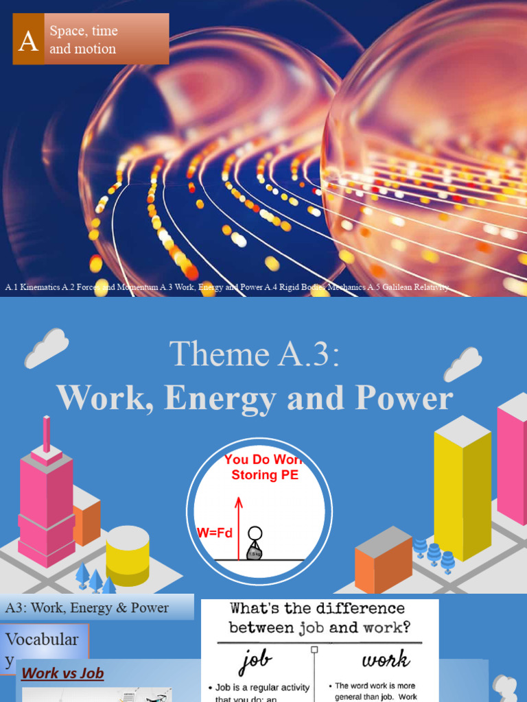 Theme A.3 Work Energy and Power | PDF | Force | Potential Energy