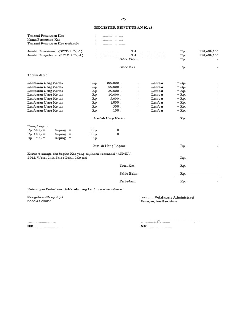 Laporan Penutupan Kas BOS | PDF